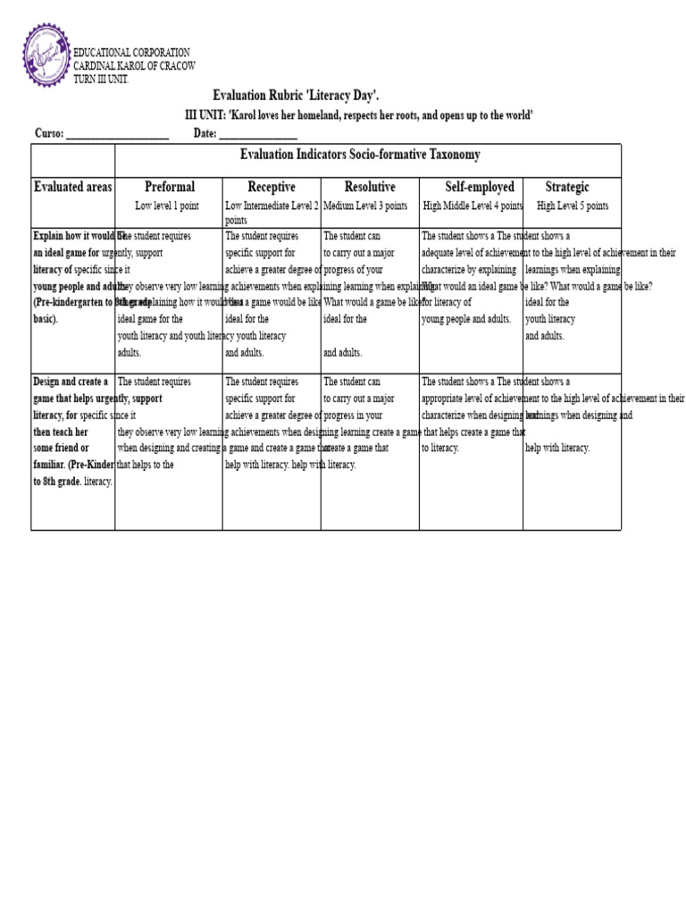 Literacy Rubric | PDF | Literacy | Learning