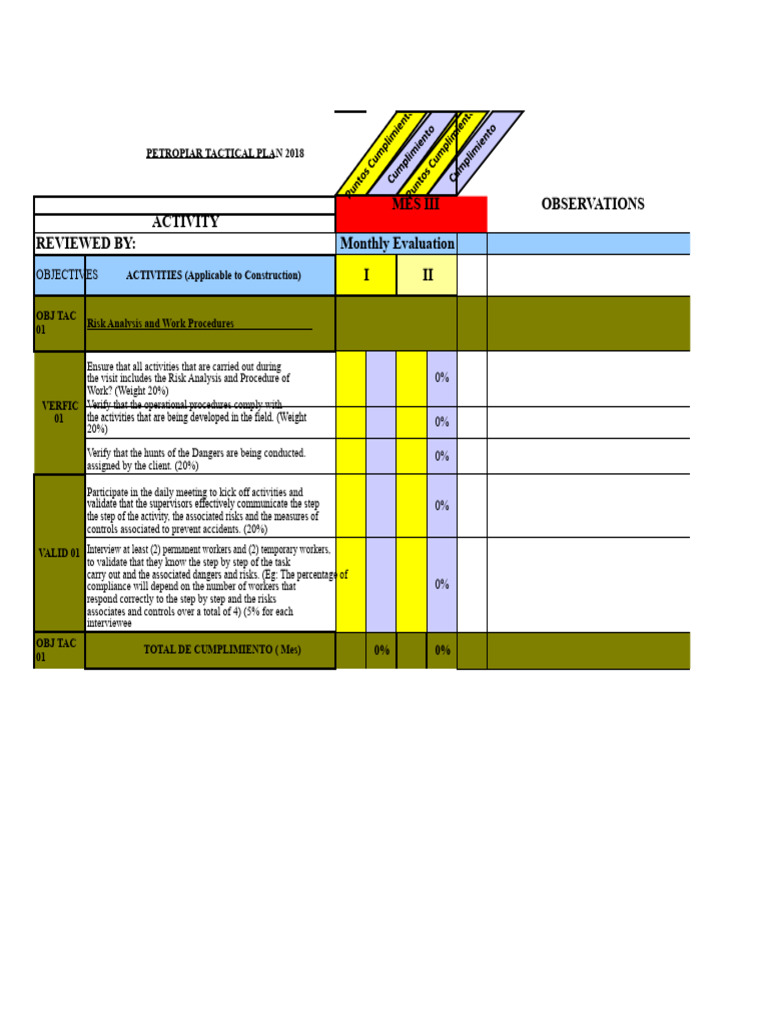 Tactical Plan To Formulate | PDF | Occupational Safety And Health ...