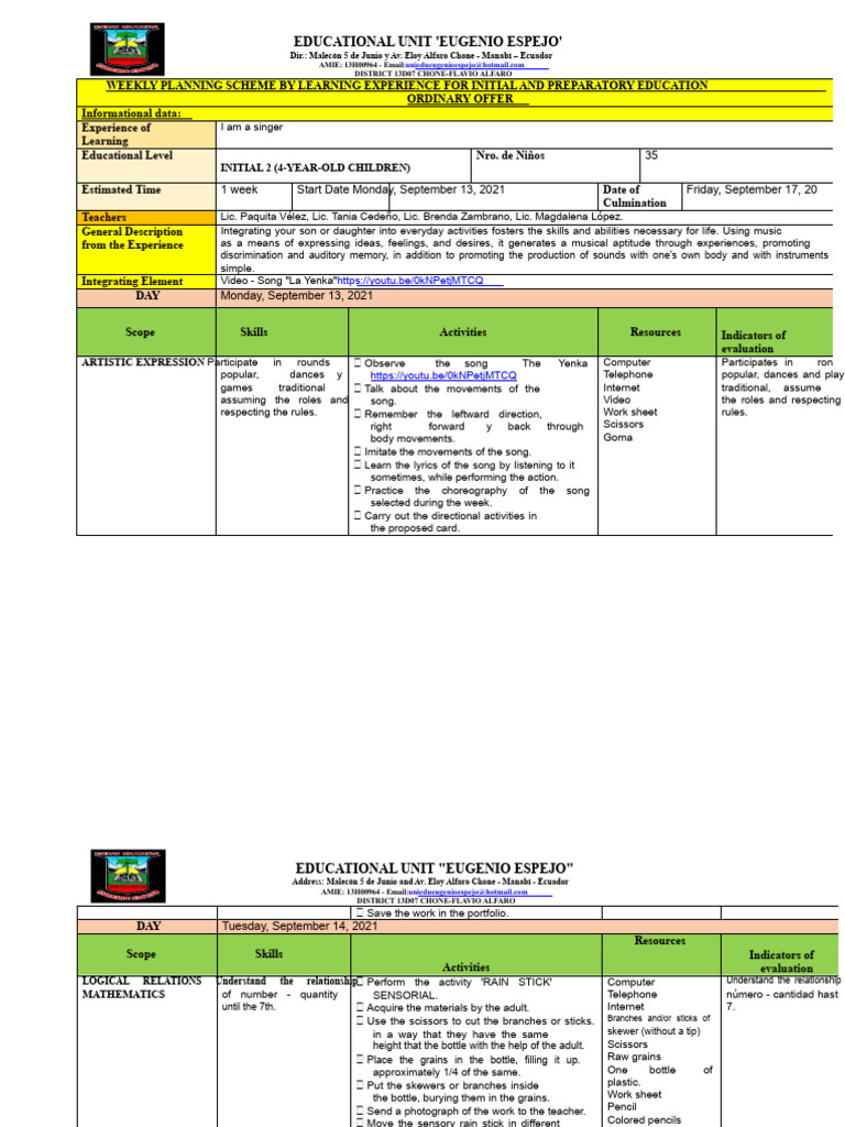 Initial Planning 2 Week 19 | PDF