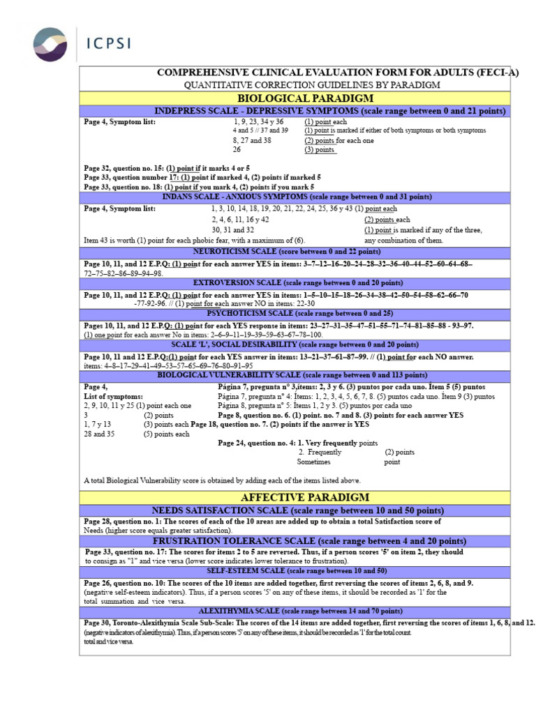 Comprehensive Clinical Evaluation Form | PDF | Perfectionism ...