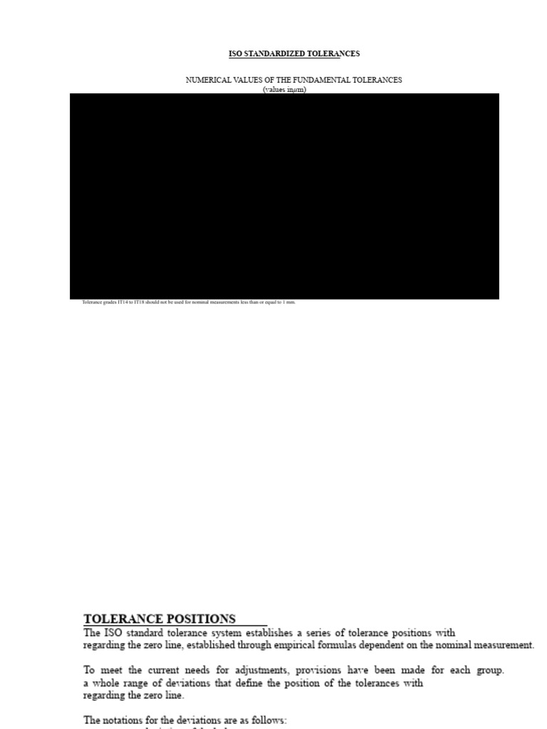 1 Iso Tolerance Tables | PDF | Engineering Tolerance | Descriptive ...