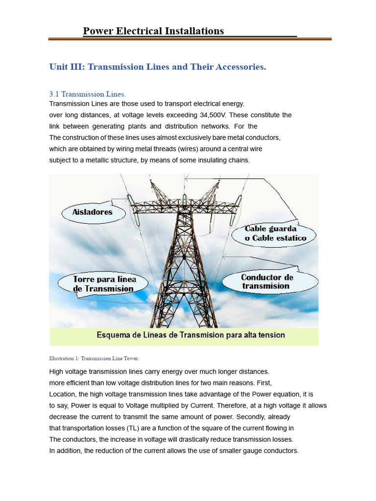 UNIT III - Transmission Lines and Their Accessories | PDF | Insulator ...
