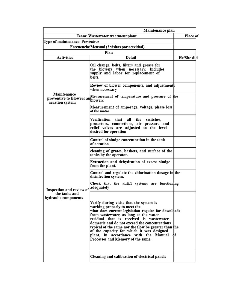 Preventive Maintenance Plan For Wastewater Treatment Plant | PDF ...