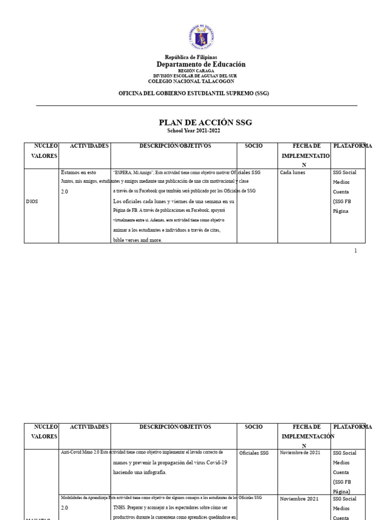 Plan de Acción SSG 2021-2022 | PDF | Aprendizaje