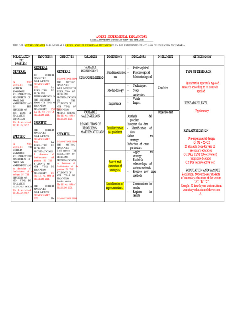 Examples of Consistency Matrix | PDF | Methodology | Statistics
