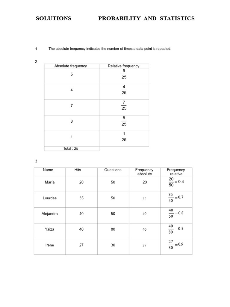 Vicens Vives Reinforcement and Extension Mathematics Sixth Grade of ...