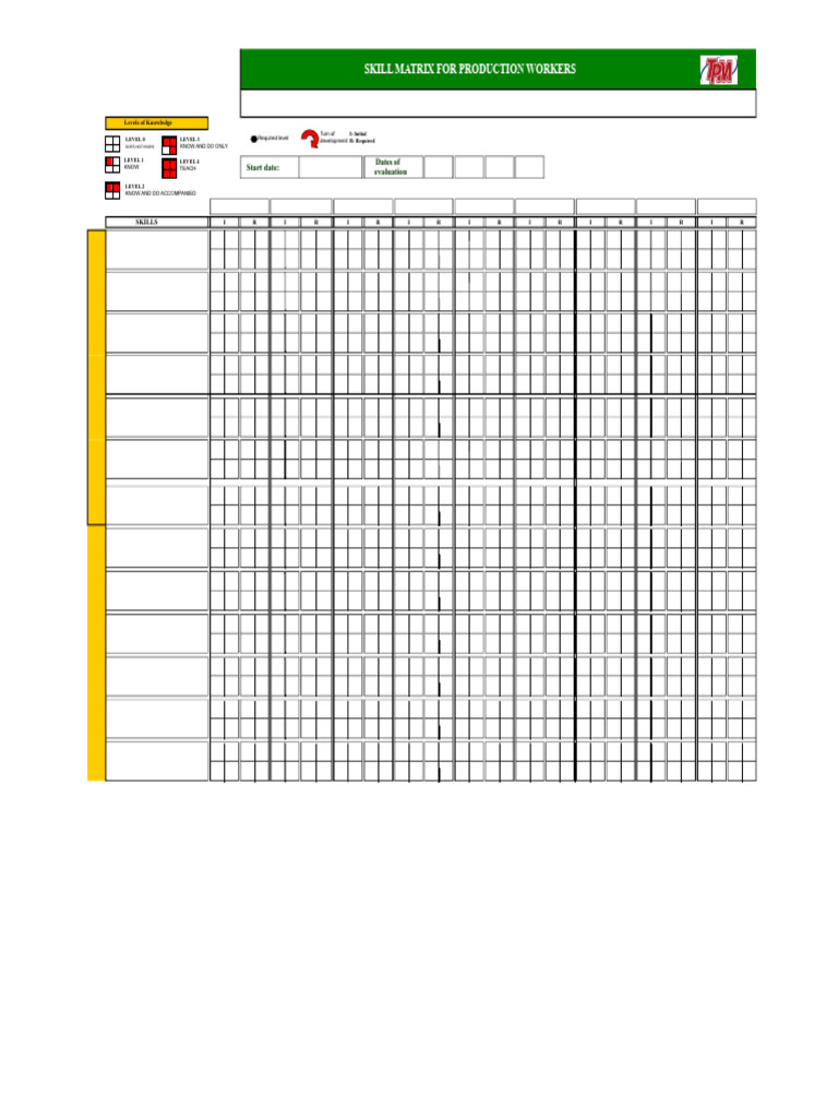 Production Workers Skill Matrix Guide | PDF