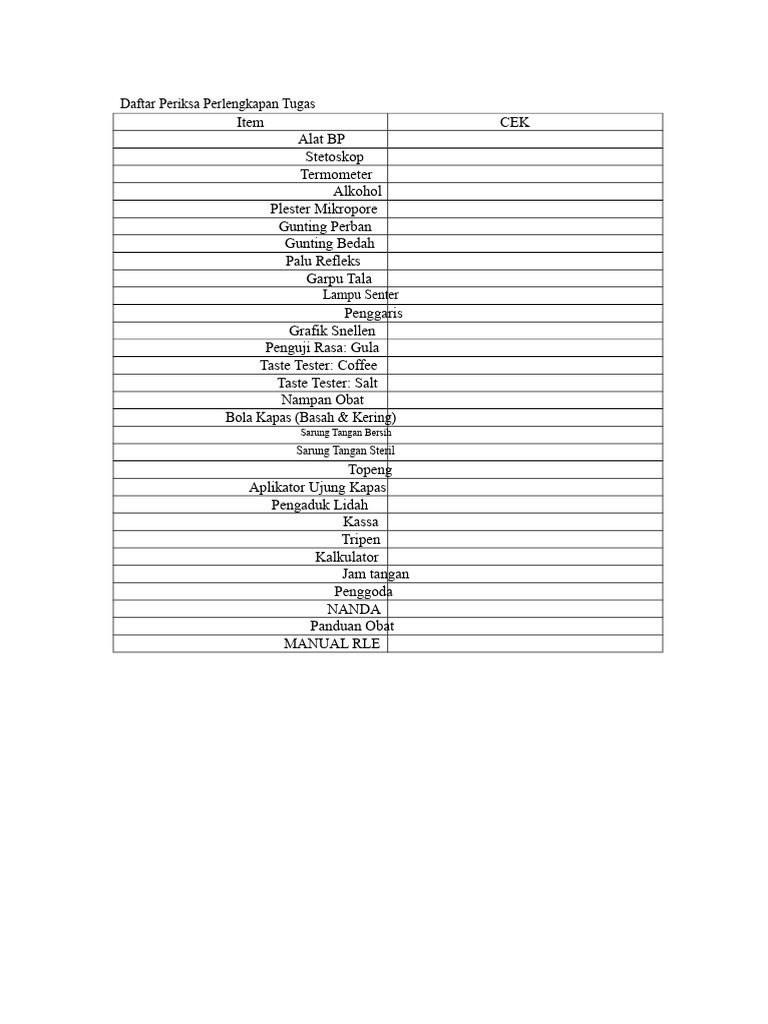 Daftar Periksa Perlengkapan Medis | PDF