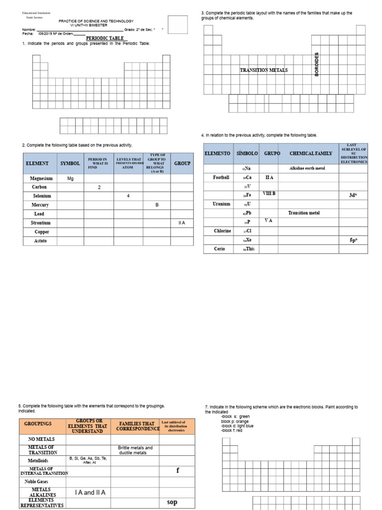 Periodic Table Element Families Guide | PDF | Chemical Elements ...