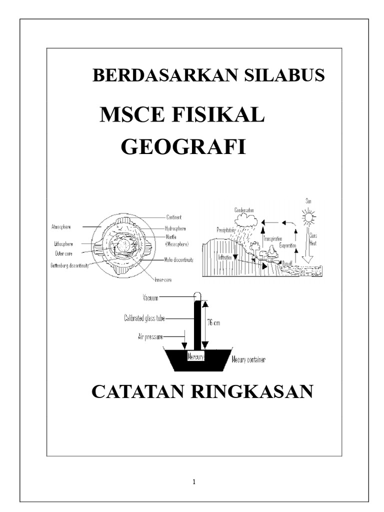 Ringkasan Geografi Fisik MSCE Malawi | PDF