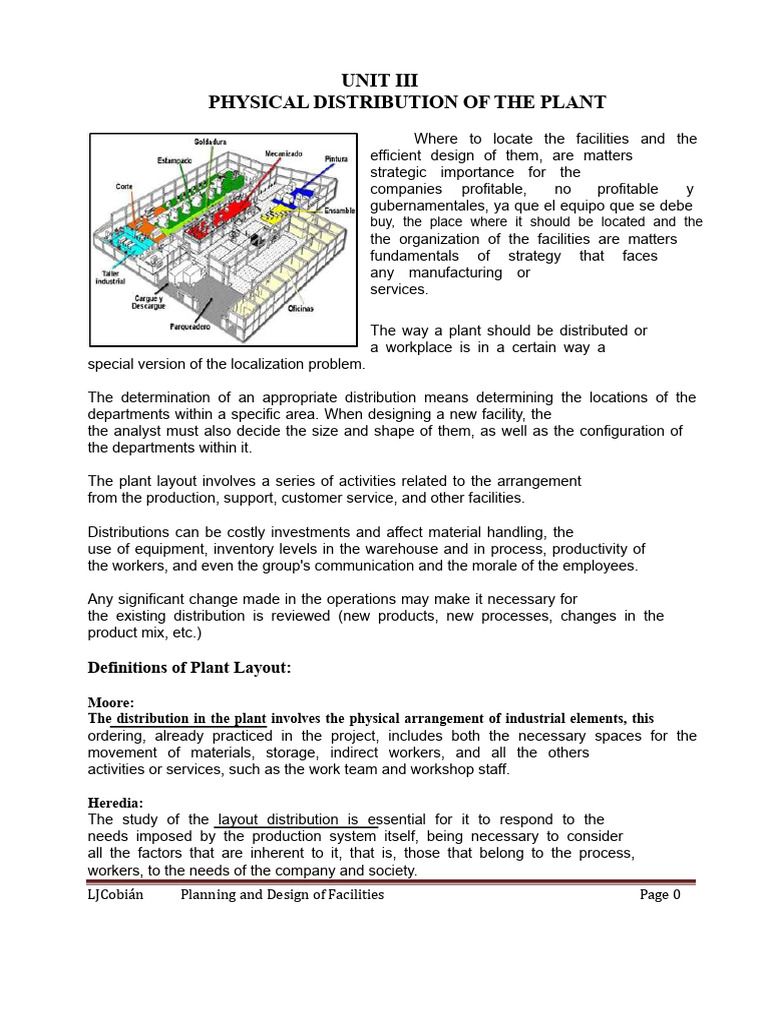 UNIT 3 Physical Distribution of The Plant | PDF | Inventory | Labour ...