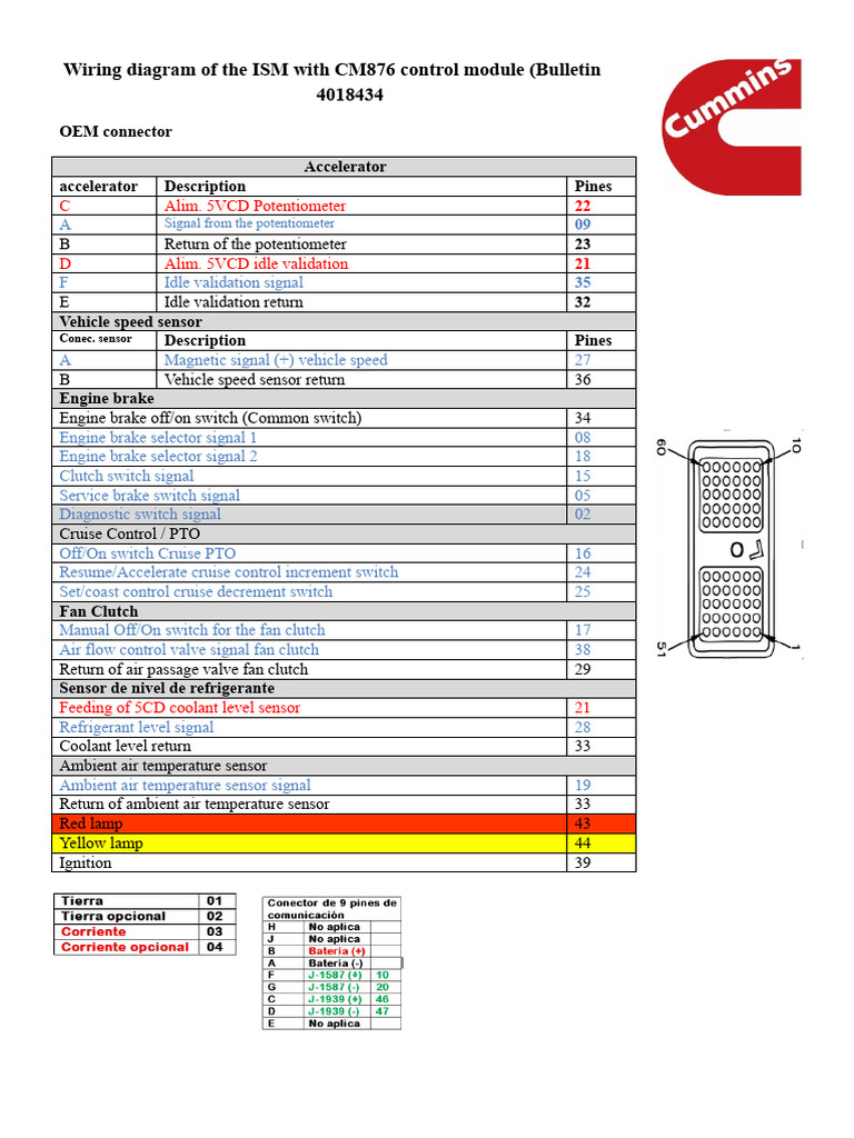 Wiring Diagram of The ISM With Control Module CM876 | PDF