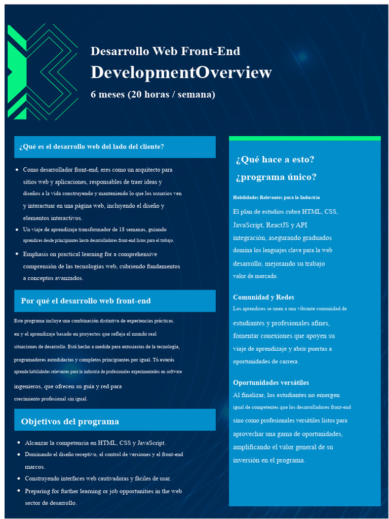 Resumen Del Curso de Desarrollo Web Front-End - 1 | PDF | Desarrollo web | Red mundial