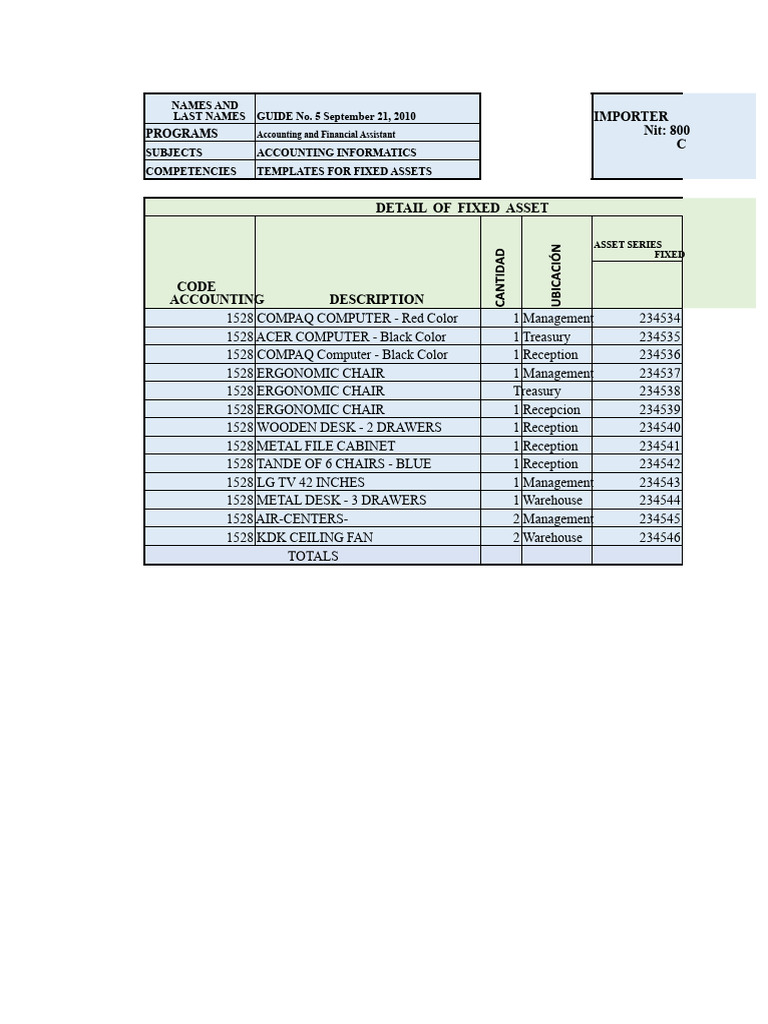 Fixed Asset Table | PDF | Financial Accounting | Fixed Asset