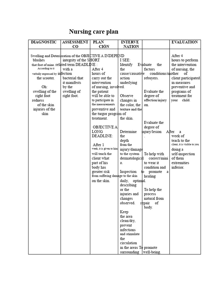 Nursing Care Plan For Cellulitis | PDF | Medical Specialties | Diseases ...
