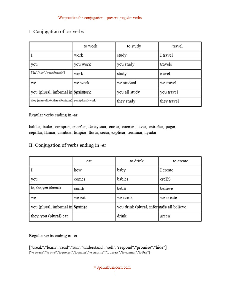 Present Tense Regular Verb Conjugation | PDF | Grammatical Conjugation ...
