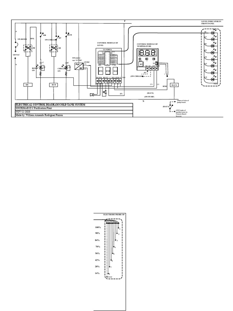 Level Control Module Diagram | PDF | Electrical Equipment