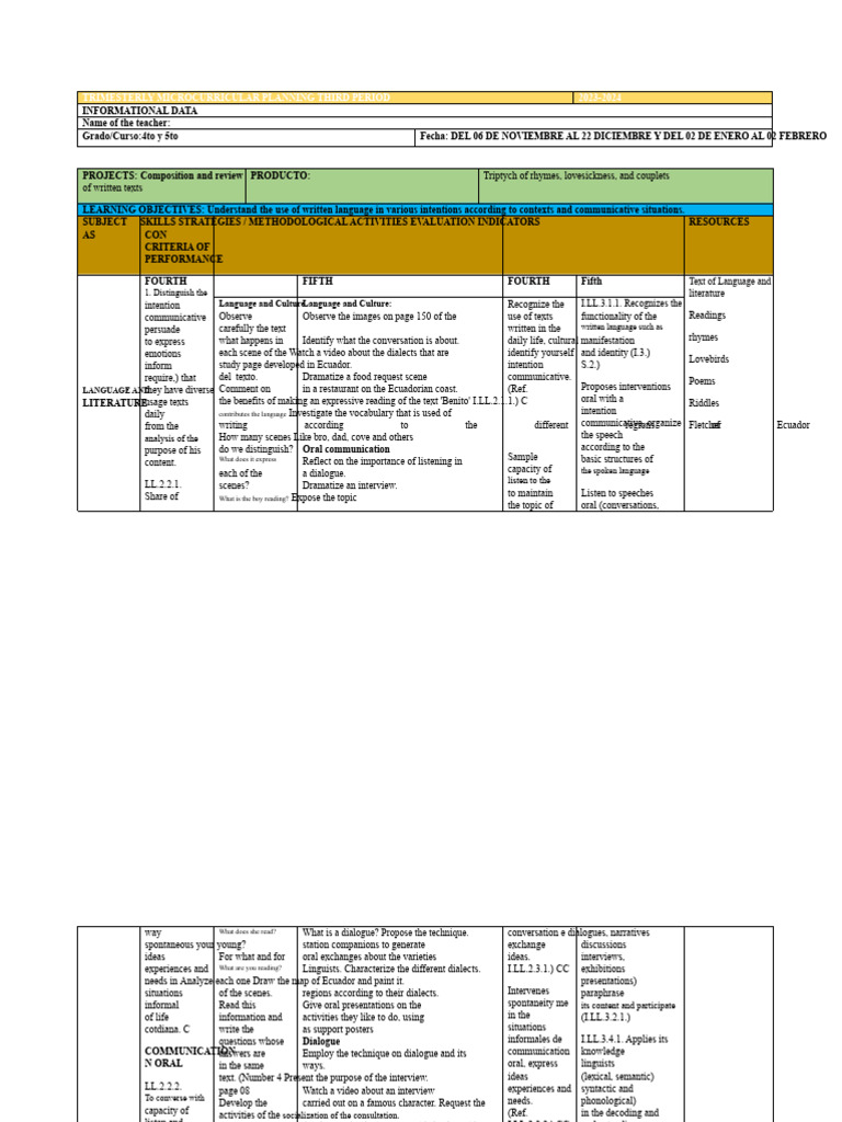 2 Third Quarter Plannings Third Period 4TH and 5TH Year | PDF ...