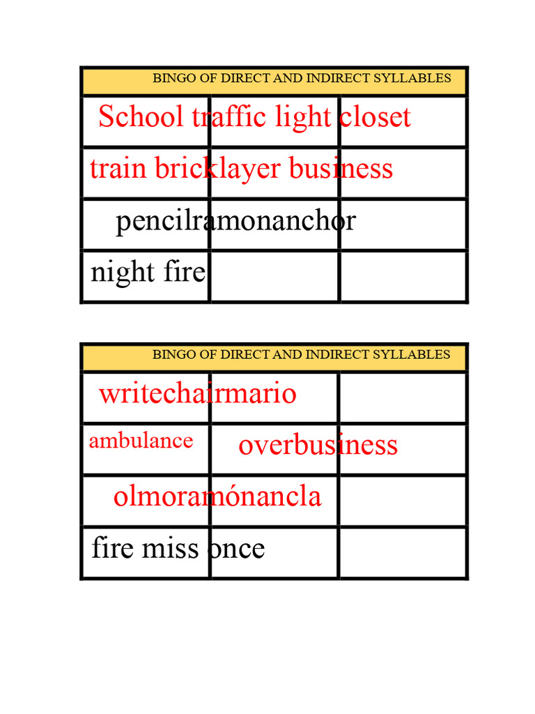 Bingo of Direct and Indirect Syllables | PDF