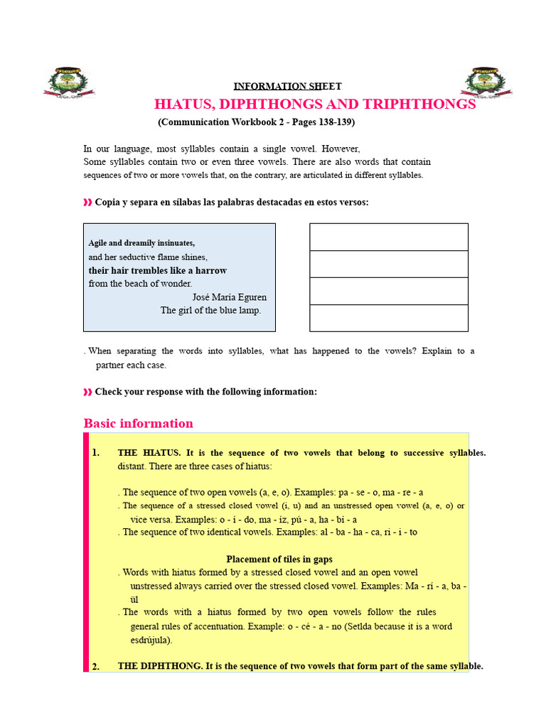 Hiatus, Diphthongs, and Triphthongs Guide | PDF | Stress (Linguistics ...