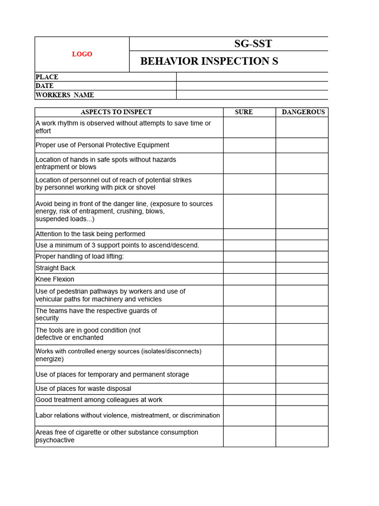 Safe Behavior Inspection | PDF