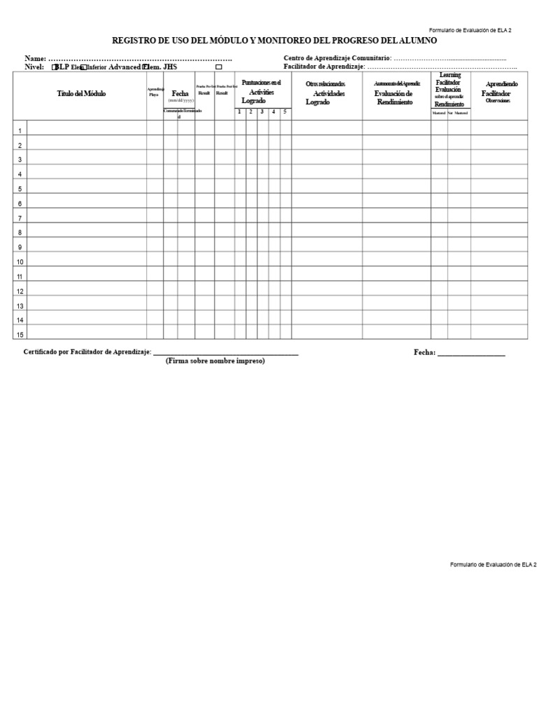 Formulario de Evaluación de ELA 4 2 | PDF | Aprendizaje | Modificación de comportamiento