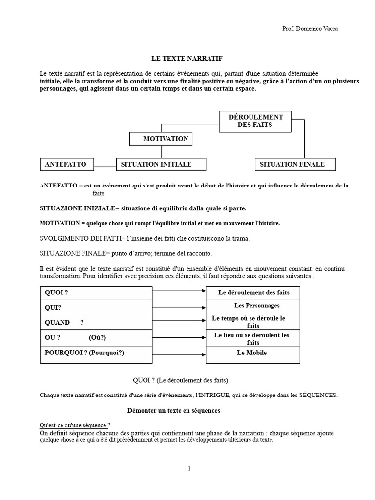 Comprendre le texte narratif en détail | PDF