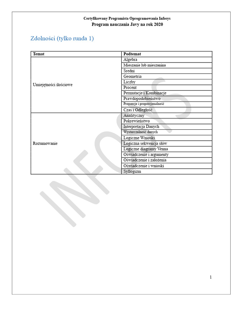 Certyfikowany Programista Oprogramowania Infosys - Java | PDF