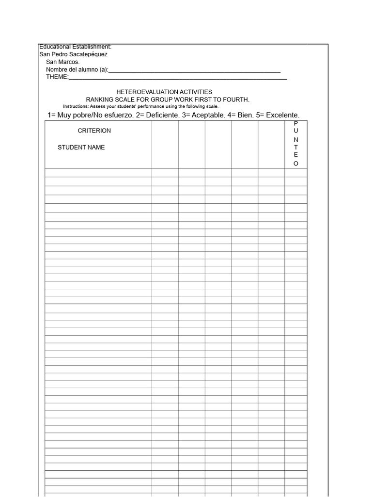 Scale of Range To Evaluate Group Work. | PDF