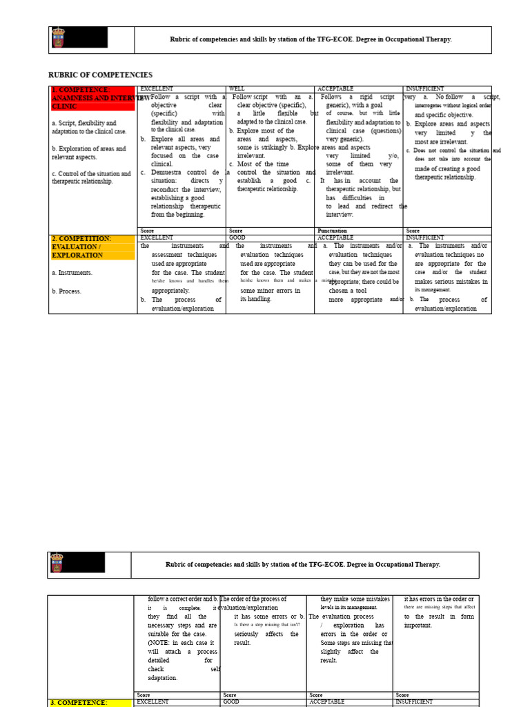 Occupational Therapy Competency Rubric | PDF | Medical Diagnosis ...