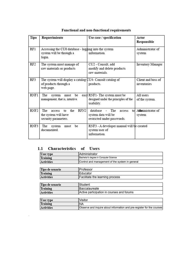 Functional and Non-Functional Requirements Guide | PDF | User ...