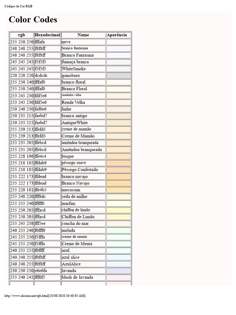 Códigos de Cores RGB | PDF | Ligero | Arco iris