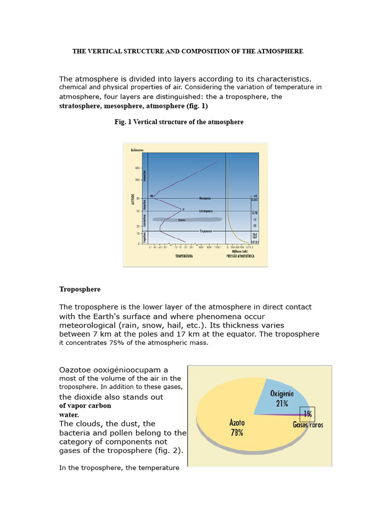 The Vertical Structure and Composition of The Atmosphere | PDF ...