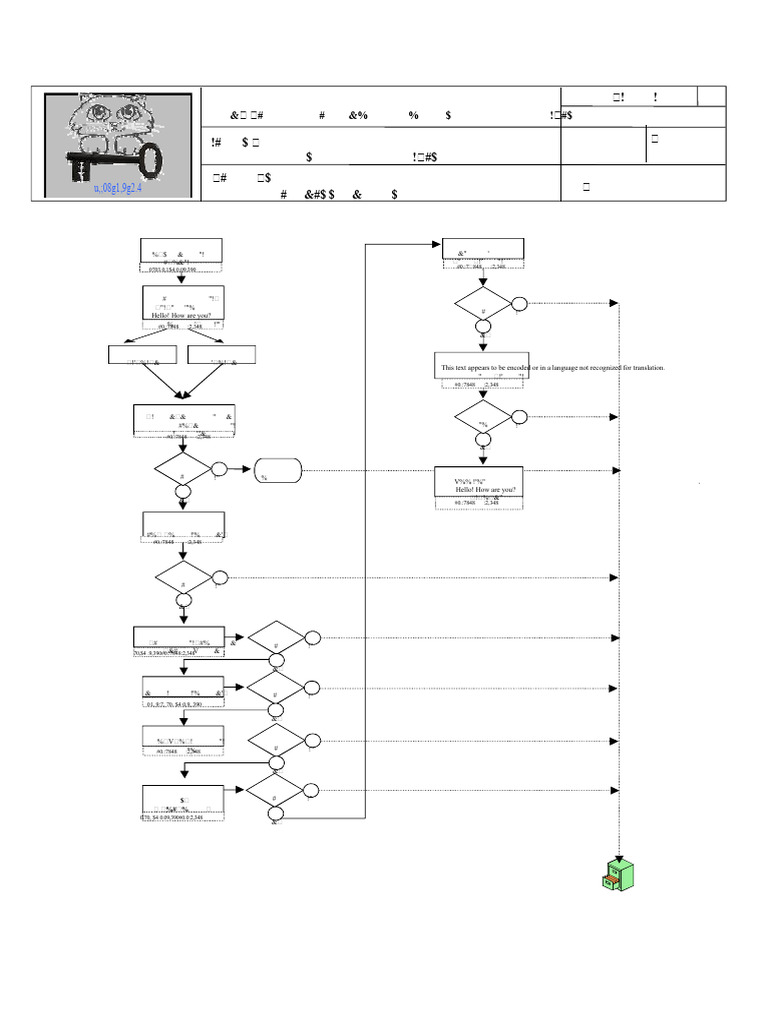 Flowchart Selection Process Pdf