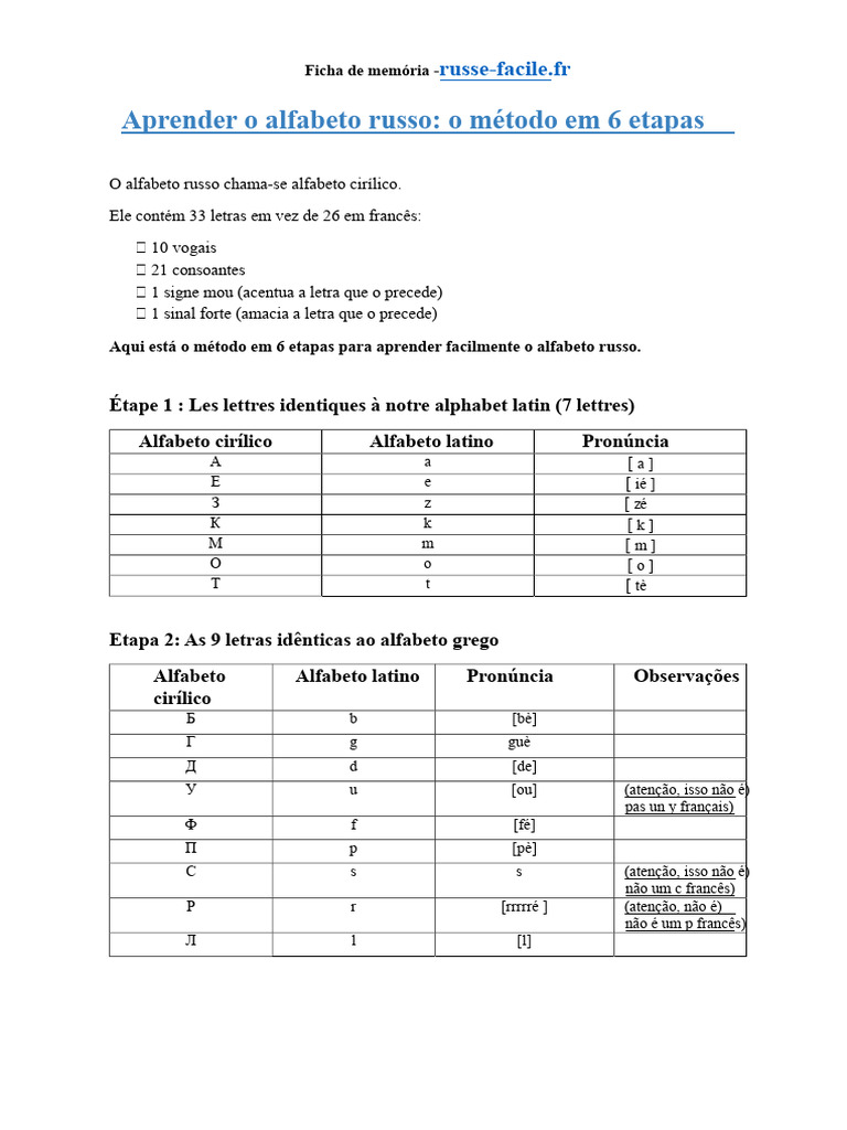 Aprender o Alfabeto Russo | PDF | Agrupamento | Línguas faladas na Ásia