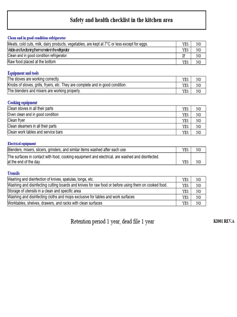 Kitchen Safety and Health Checklist | PDF | Kitchen | Home