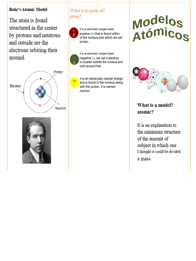 Atomic Models Brochure | PDF