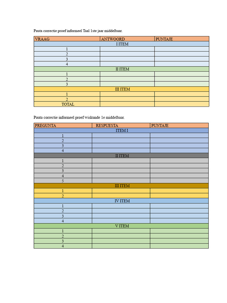 Correctie Richtlijnen Informeel Proef 1e Middelbaar | PDF