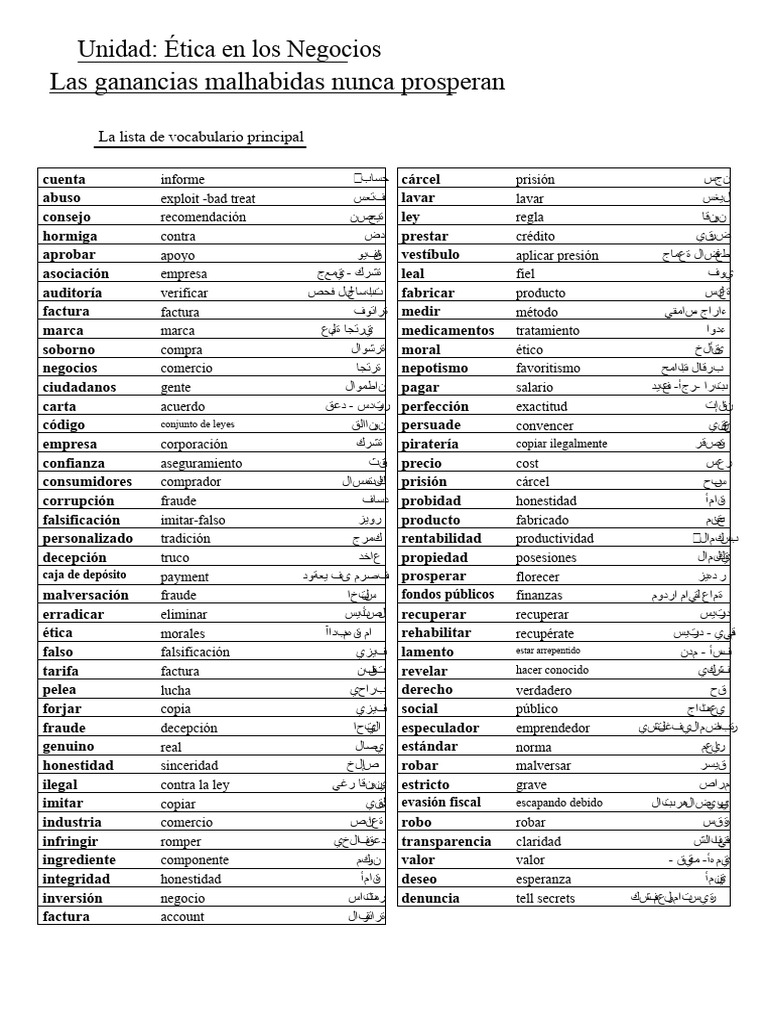 Lista de Vocabulario Principal - Ética en Los Negocios | PDF | Economias