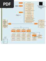 ECB Organizational Structure Overview | PDF | European Central Bank ...