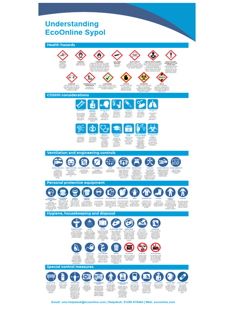 Alcumus Sypol CMS Hazard Classification Guide | PDF | Toxicity ...