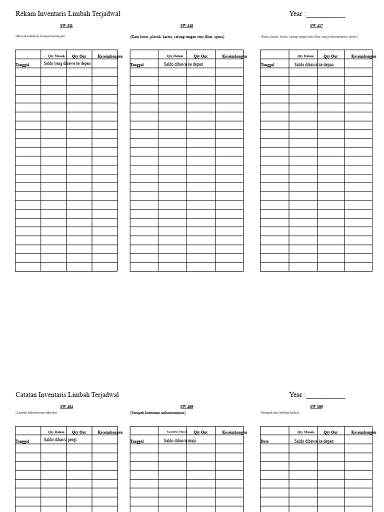Rekam Inventaris Limbah Terjadwal | PDF