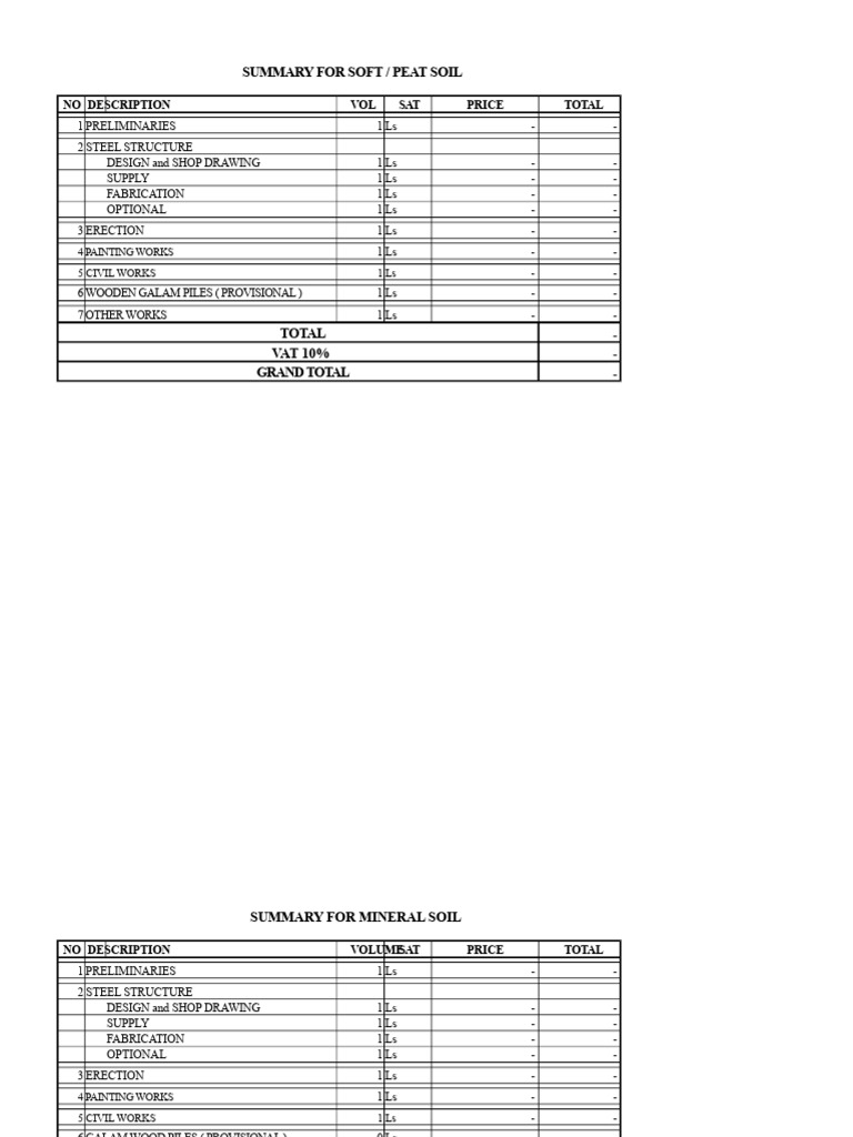 RAB MENARA API 15 M' - 13012020 - TENDER | PDF | Foundation ...