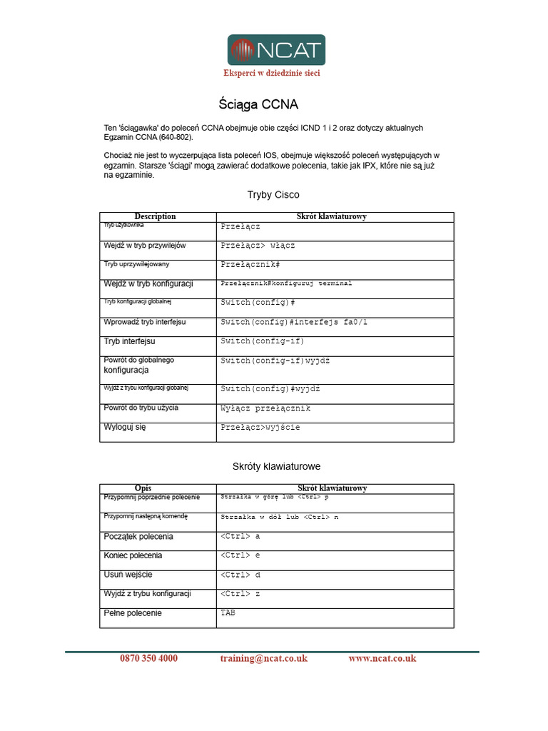 Ncat Ccna Ściągawka | PDF