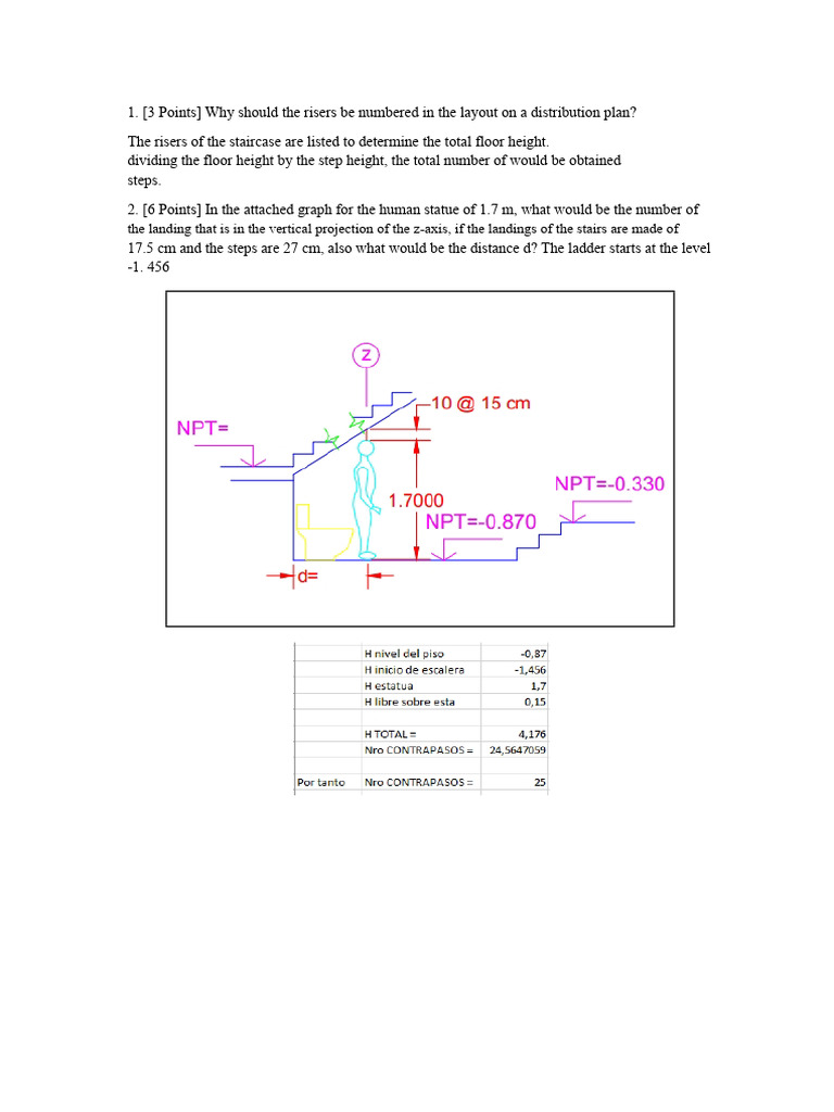 Final Exam Architecture 2019 | PDF