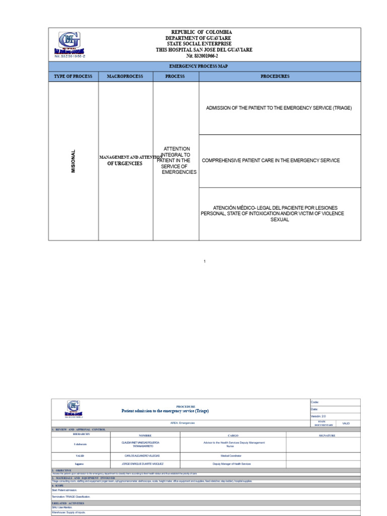 Emergency Patient Admission Process Guide | PDF | Medical Diagnosis ...