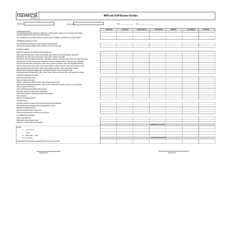 BPM and SSOP Kitchen Checklist | PDF | Kitchen | Hygiene