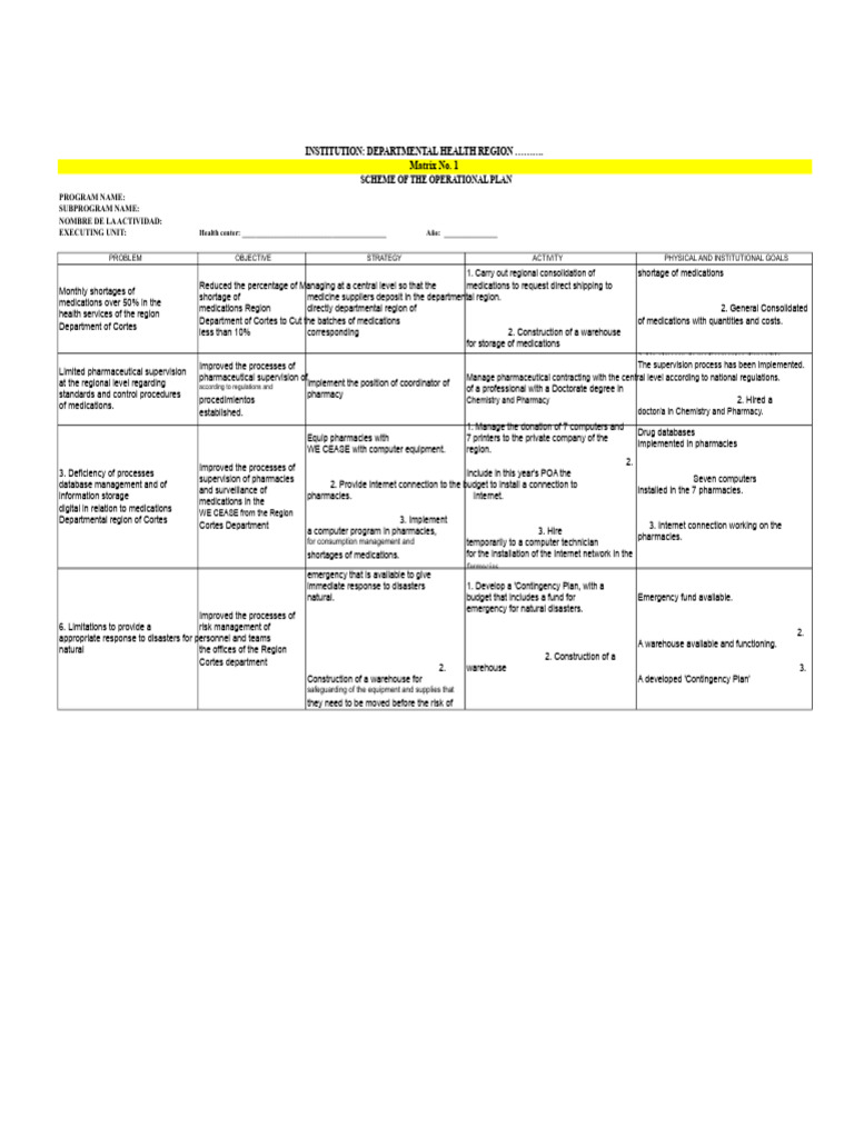 Example of POA in The Health Services of Honduras | PDF | Pharmacy ...