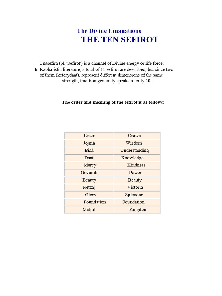 The Ten Sefirot PDF | PDF | Jewish Theology