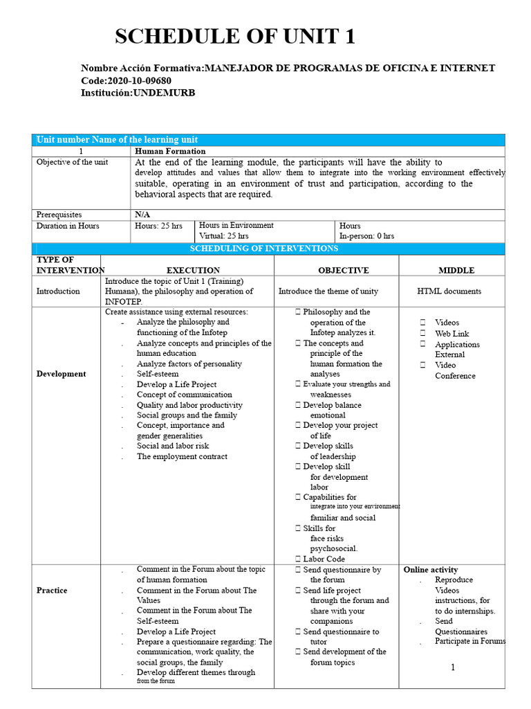 Human Formation Training Schedule | PDF | Learning | Attitude (Psychology)